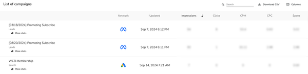 Metricool Review 2024: Best Social Media Planner Tool?