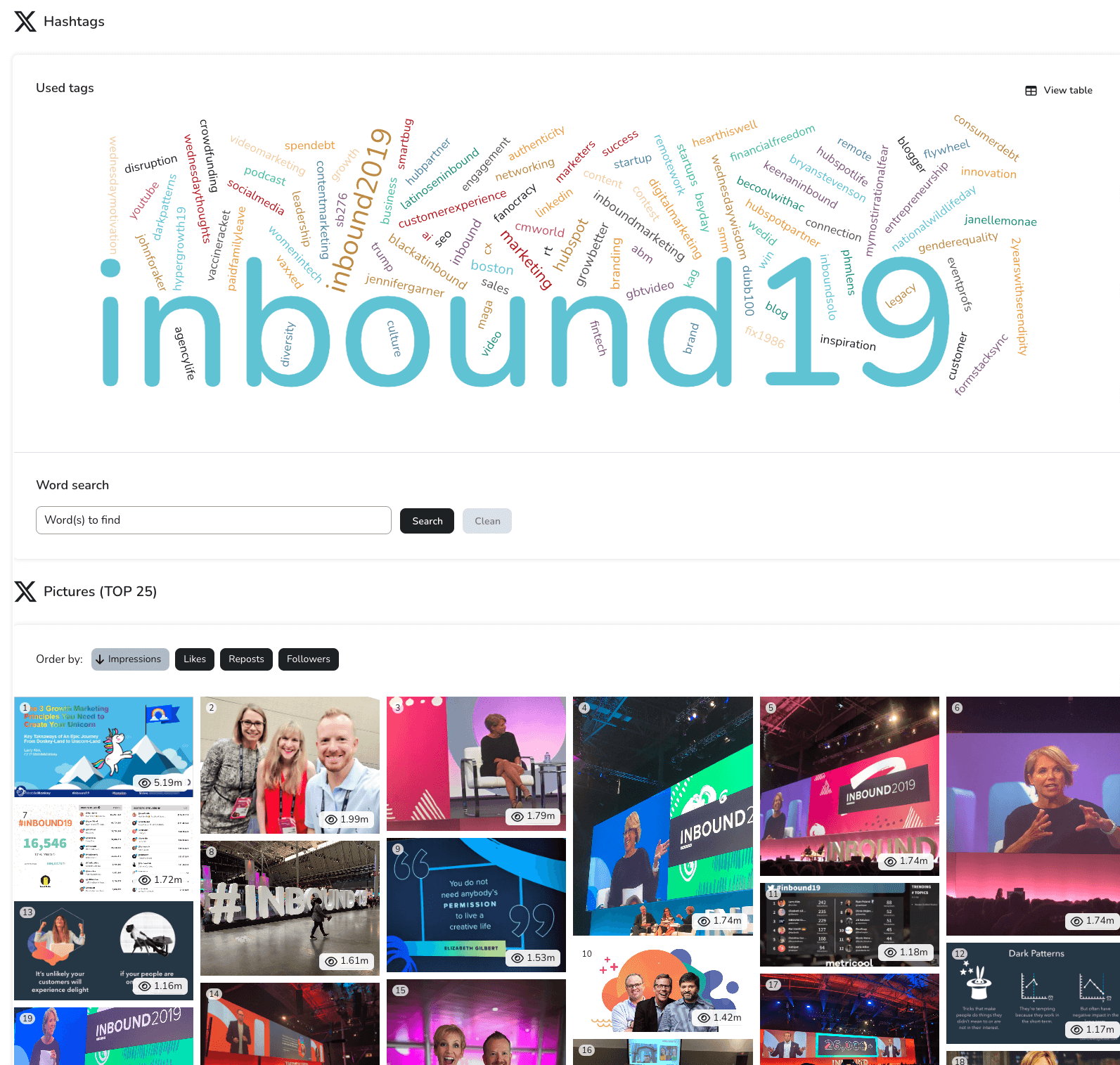 Metricool Review 2024: Best Social Media Planner Tool?